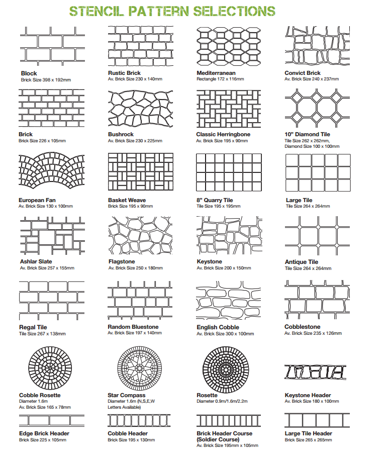 Spray on Stencil | Exoxy Flooring Melbourne - Decorative Concrete Melbourne